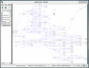 Debian Package Dependencies