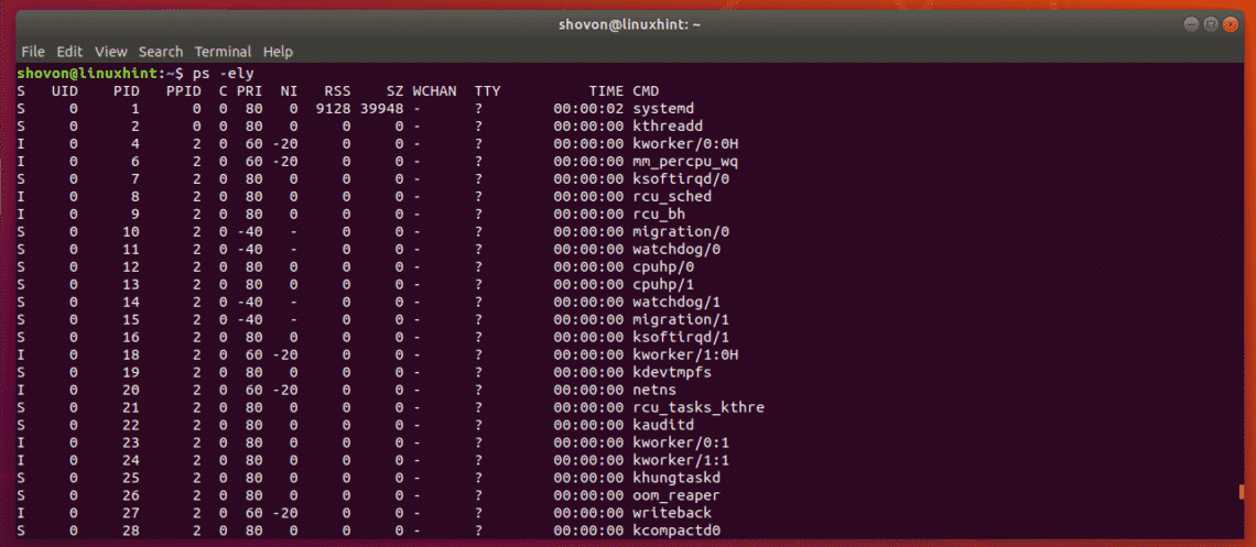 How To Use The Ps Command To Find Running Processes On Linux