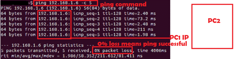 Comando y uso de Iperf-Sugerencia de Linux | Mex Alex