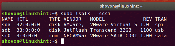 List Disks On Ubuntu