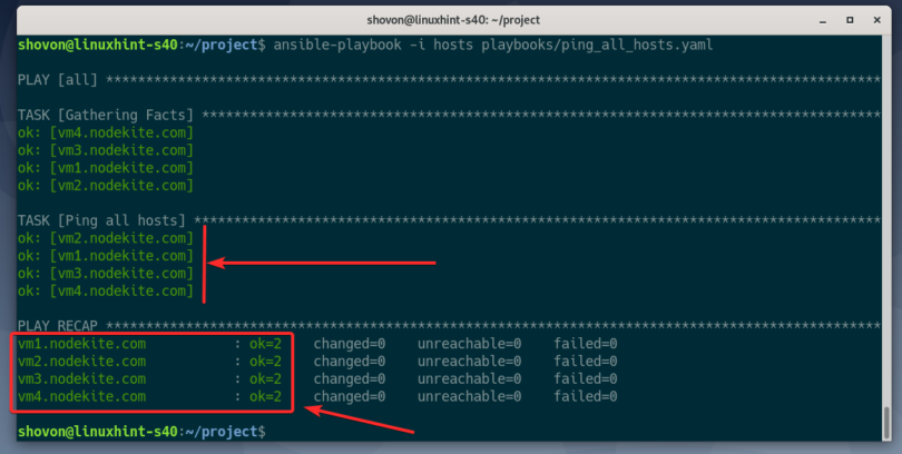 Beginner’s Tutorial – Ansible Playbooks, Variables, and Inventory