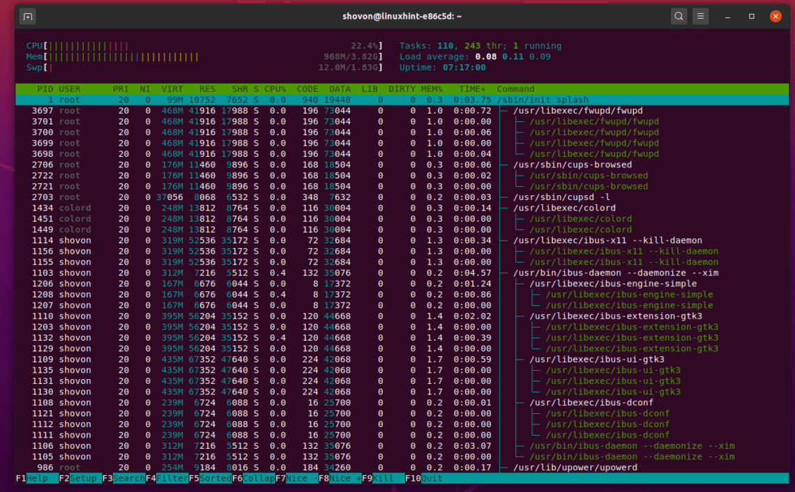 How To Check Linux Memory Usage Linux Hint