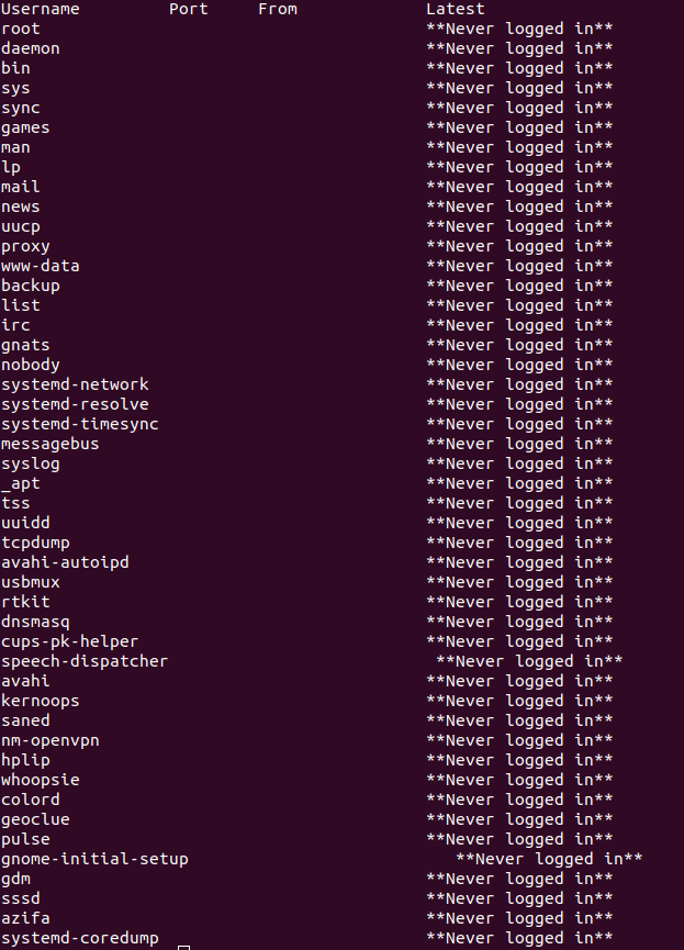 How To Check The Sshd Logs In Linux Linux Consultant