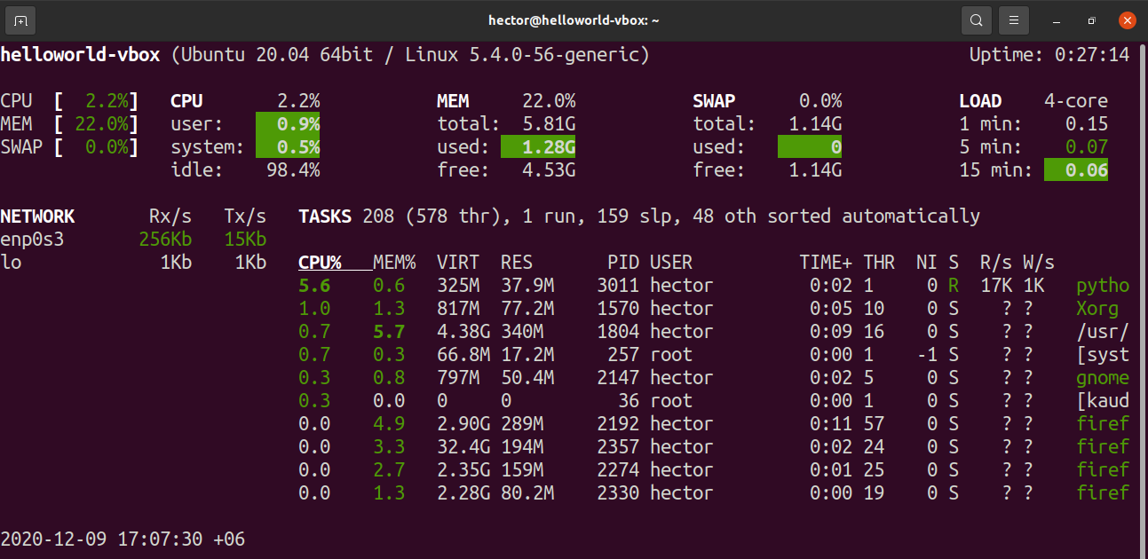 How To Check CPU Utilization In Linux 2023 