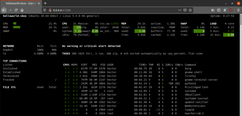 How To Check CPU Utilization In Linux