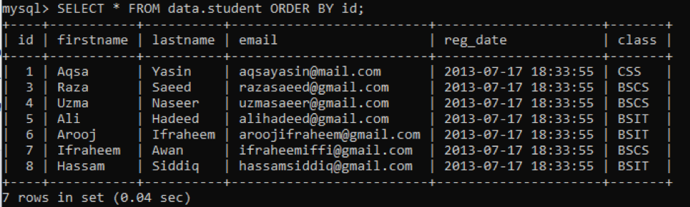 Delete Table Mysql Command JackancePollard
