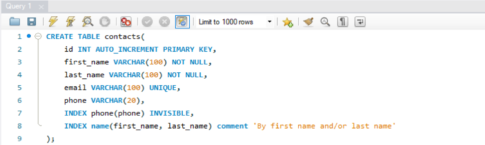How Do I Find The Index Of A Table In MySQL 