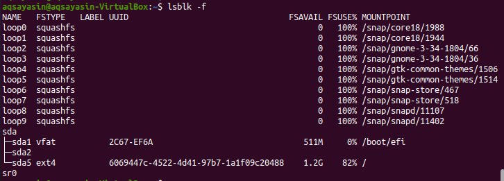  How To Check If A Filesystem Is Mounted In Linux LaptrinhX