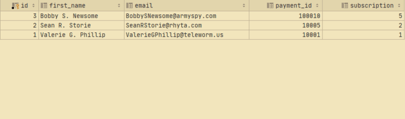 When To Use Mysql Self Join And Examples