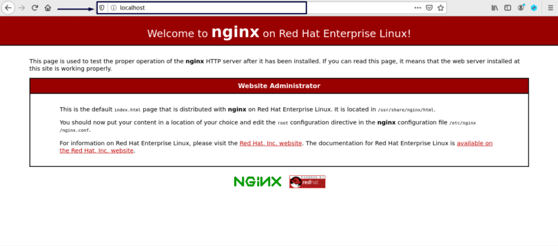 How To Use Nginx With Docker Compose 9940