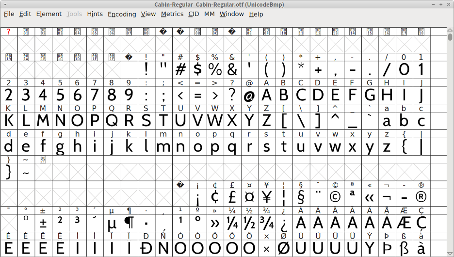 How To Convert Fonts To TTF And OTF Formats In Linux How To Convert Fonts To TTF And OTF Formats In Linux