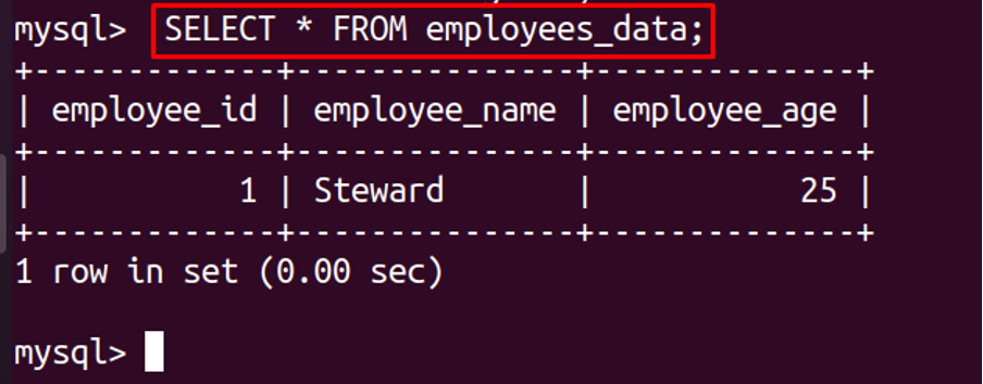 What Is Schema In MySQL