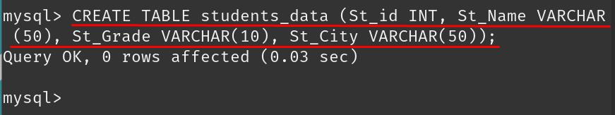 How To Use SELECT TOP Statement In MySQL