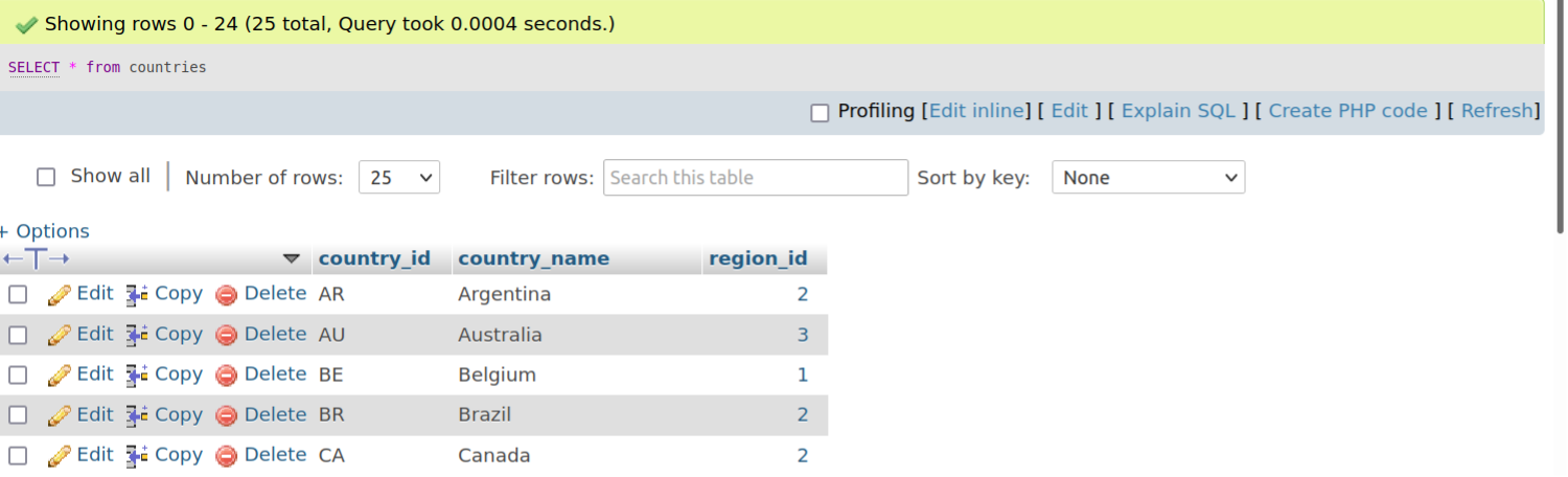 How Do I Rename A Column In MySQL 