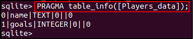 How to use TRUNCATE TABLE statement in SQLite