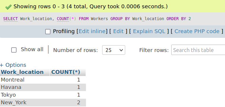 MySQL SELECT COUNT GROUP BY