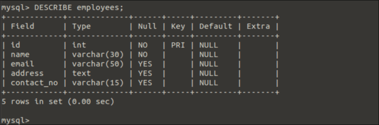 Difference between VARCHAR and TEXT in MySQL