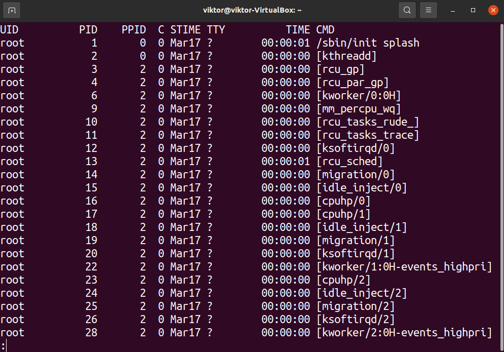 Linux Kill Process By PID