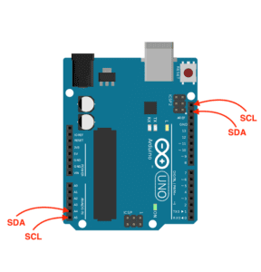 Arduino Uno Pinout Guide – Linux Consultant