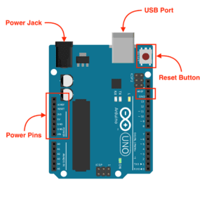 Arduino Uno Pinout Guide – Linux Consultant