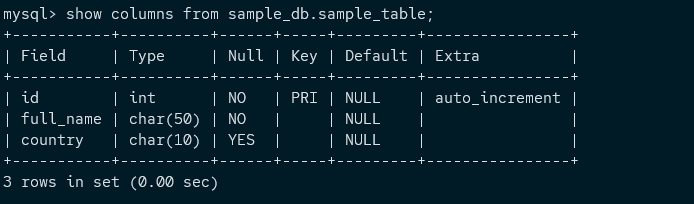 SQL Get Column Names