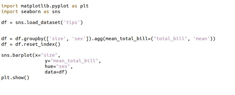 Seaborn Grouped Bar Plot