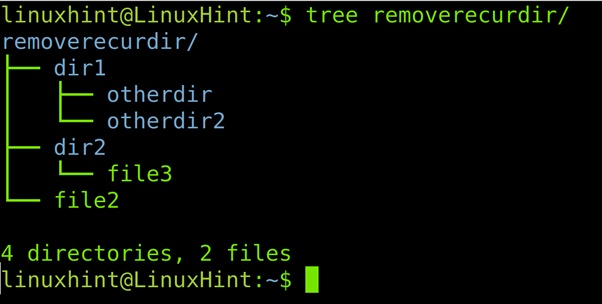 Linux Recursive Delete Files