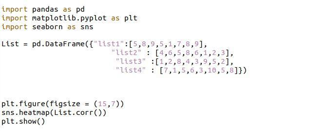 Seaborn Heatmap Size