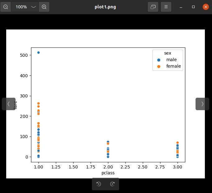 Seaborn Save Plot DevsDay ru