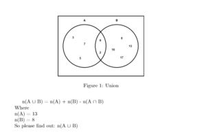 How to Write and Use Union Symbol in LaTeX