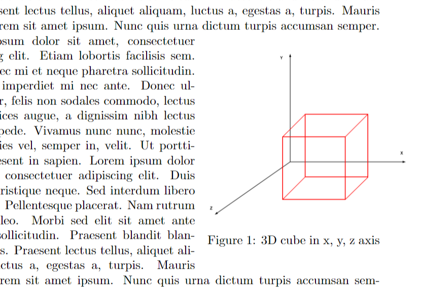 How To Add A Figure Caption In LaTeX