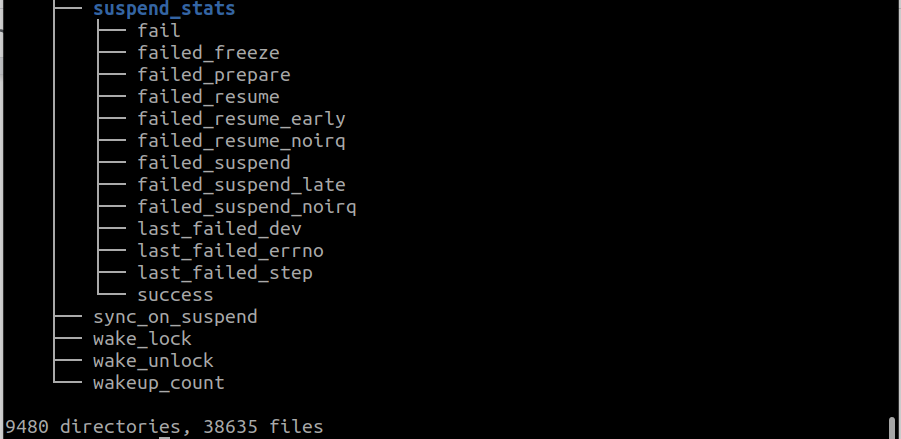 Linux Sysfs File System LaptrinhX